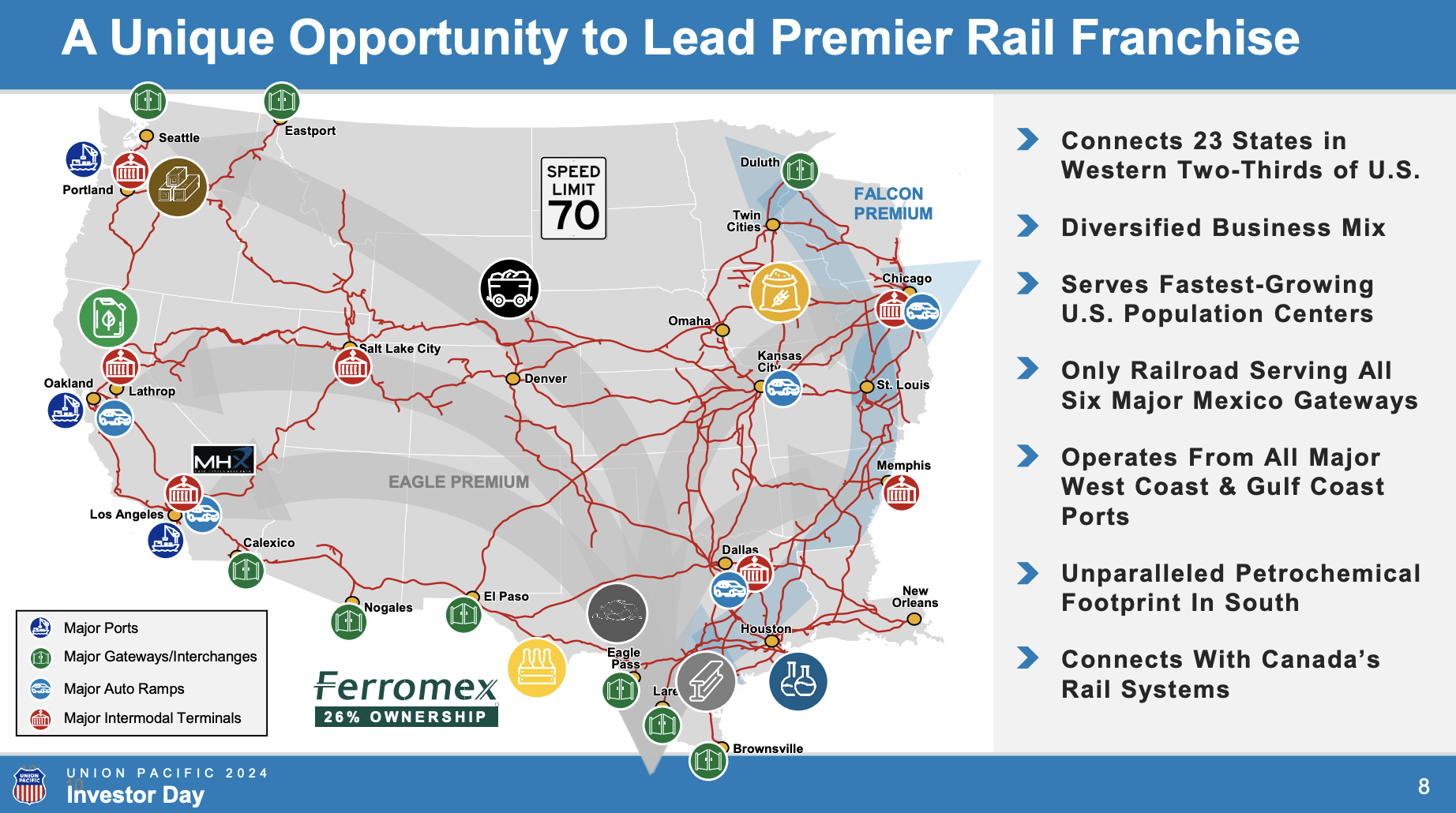 Full Steam Ahead: The Case For Betting Big On Union Pacific's Dividends ...