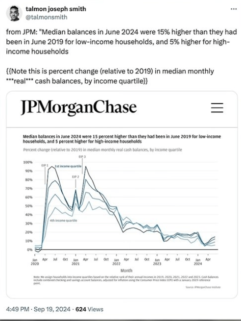 5 Things Investors Need To Know About A Potential 2025 Economic And ...