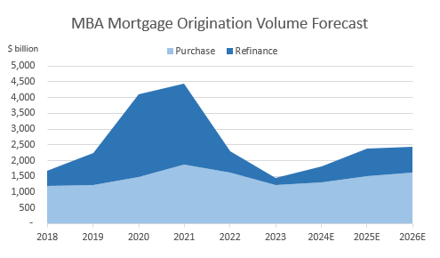 LCNB Corp Stock: 5.9% Dividend Yield. Earnings Likely Dip, Stock ...