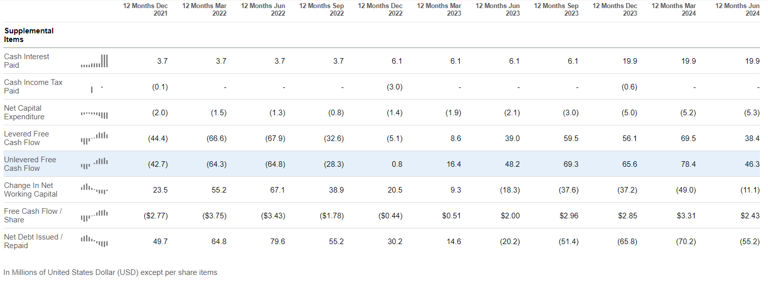 Power Solutions: The Rally May Be In Its Early Innings (NASDAQ:PSIX ...