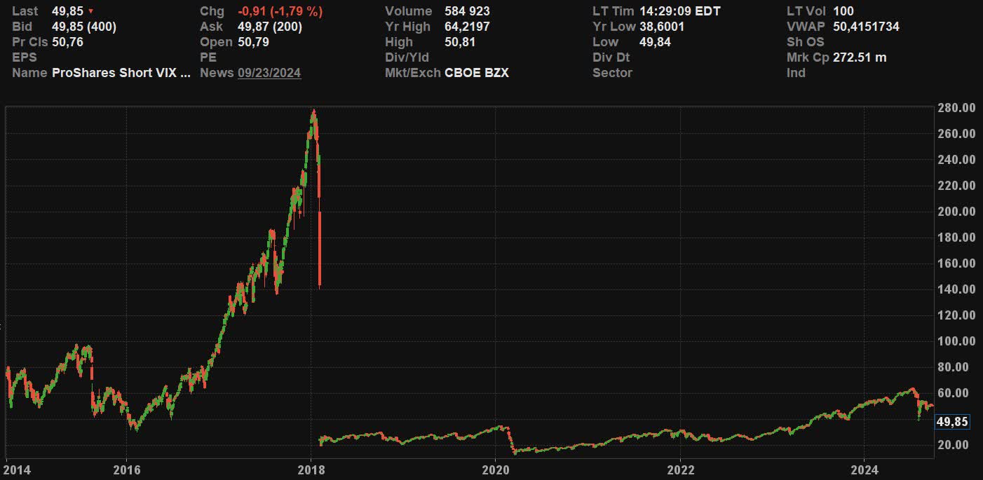 Metalla Royalty: Great Potential As An Optionality Play (MTA) | Seeking ...