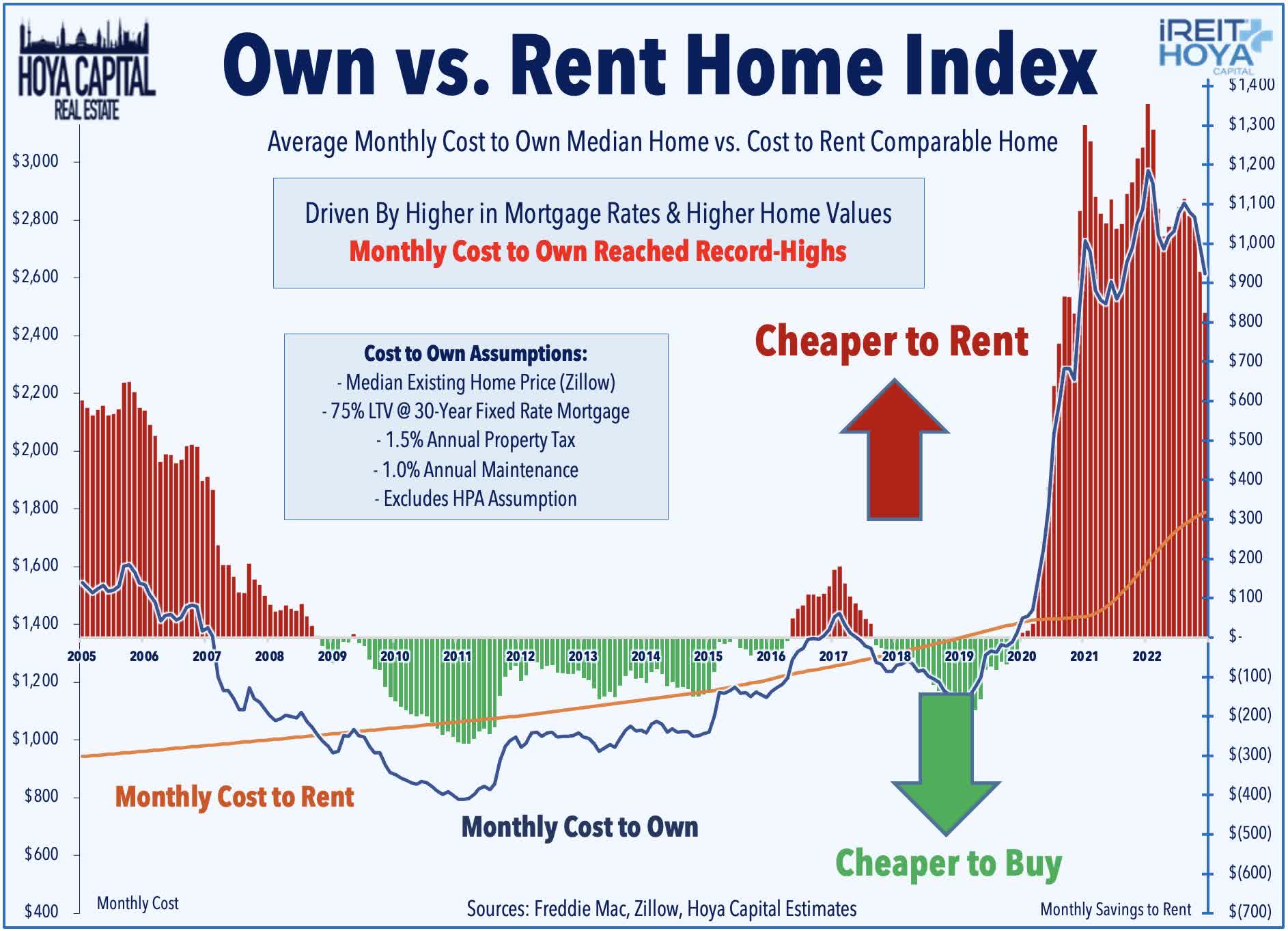 Animal Spirits Awaken | Seeking Alpha