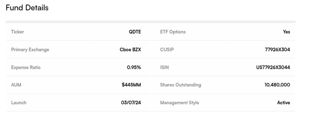 QDTE Vs. QYLD And JEPQ: Far Higher Distribution Yields And Potentially ...