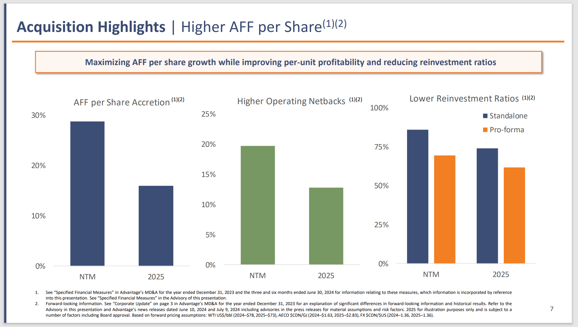 Advantage Energy: Fantastic Returns On The First Try (OTCMKTS:AAVVF ...