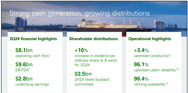 BP Is A European Oil Company With Strong Return Potential (NYSE:BP ...