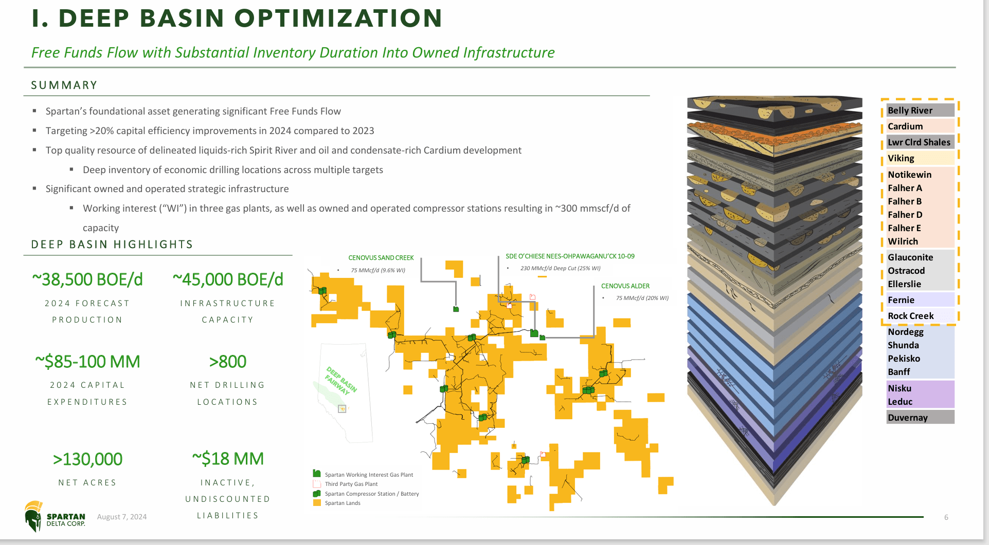 The New Spartan Delta Stock (DALXF) | Seeking Alpha