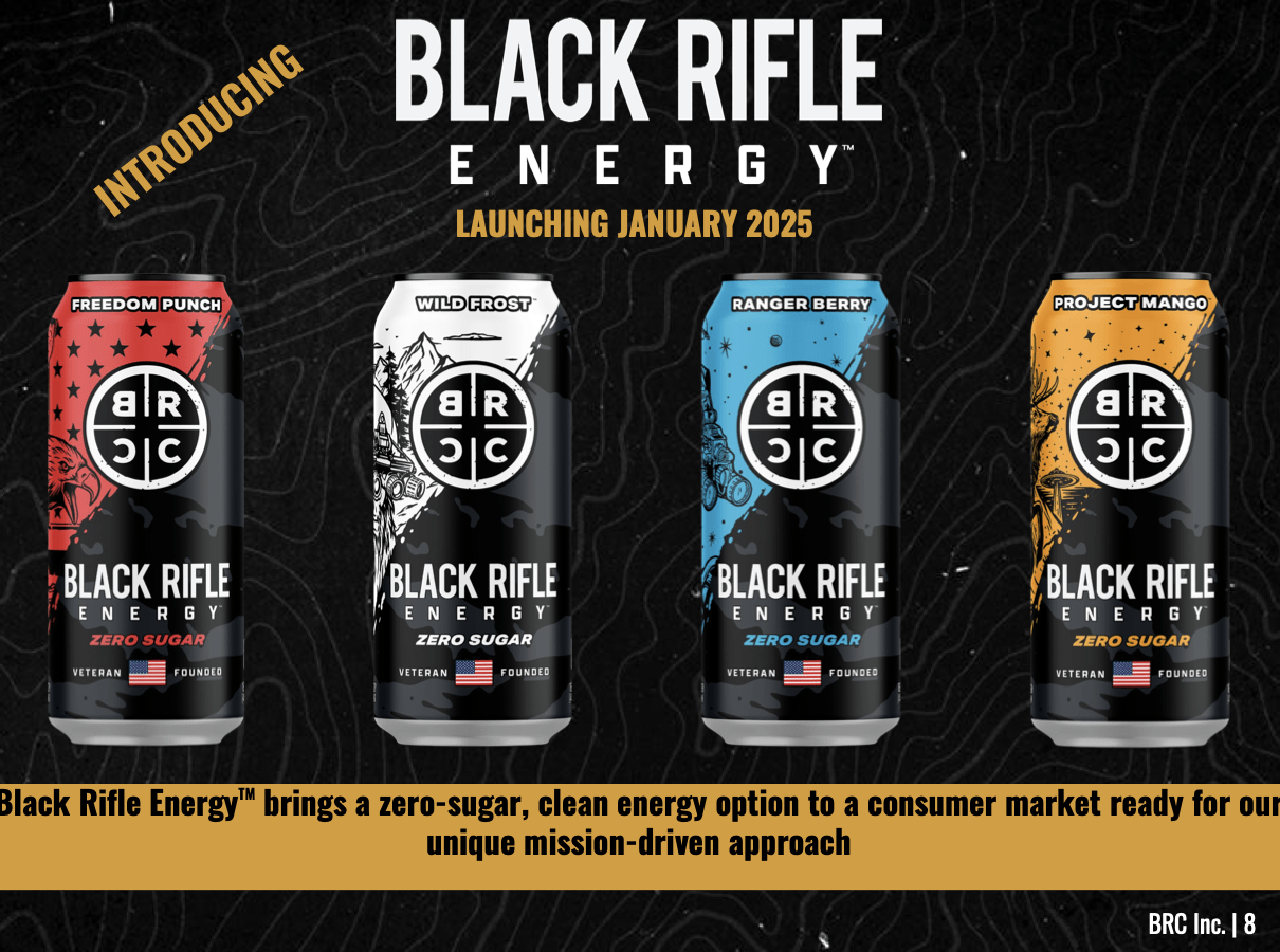 BRC Inc.: This Company Now Has A Lot To Prove (Rating Downgrade) (NYSE ...