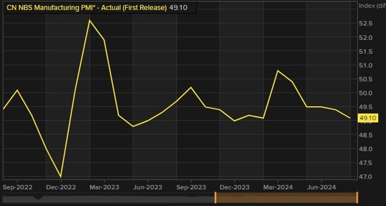 USOI: Earn A Fat Yield While Waiting For A Breakout/Breakdown (NASDAQ ...