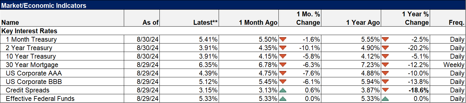 Weekly Market Pulse: It’s An Uncertain World | Seeking Alpha