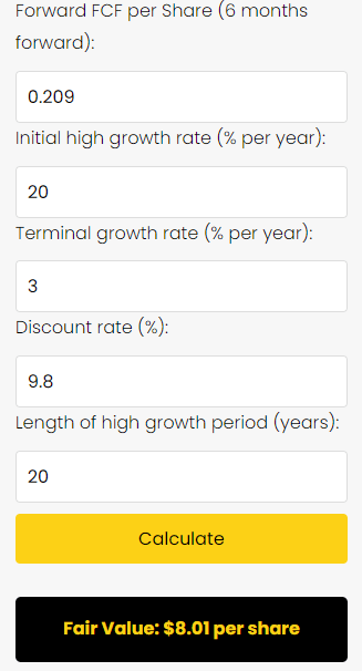 WELL Health Stock: Why This Hidden Gem Can Almost Double From Here (TSX ...