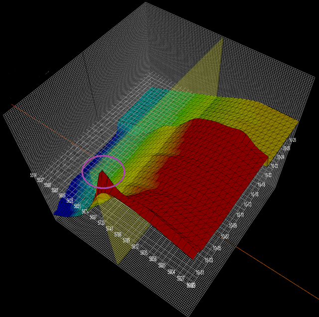A Deep Dive Into The Unwinding And Resetting Of JPMorgan's Hedged Equity Fund Collar Strategy ...