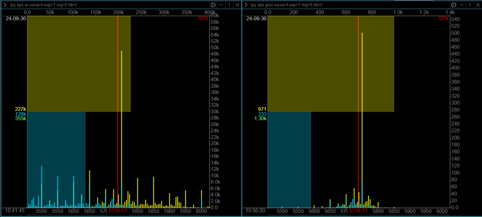A Deep Dive Into The Unwinding And Resetting Of JPMorgan's Hedged ...