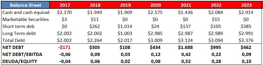 Automatic Data Processing: Dividend Growth With Operational Leverage (ADP) | Seeking Alpha