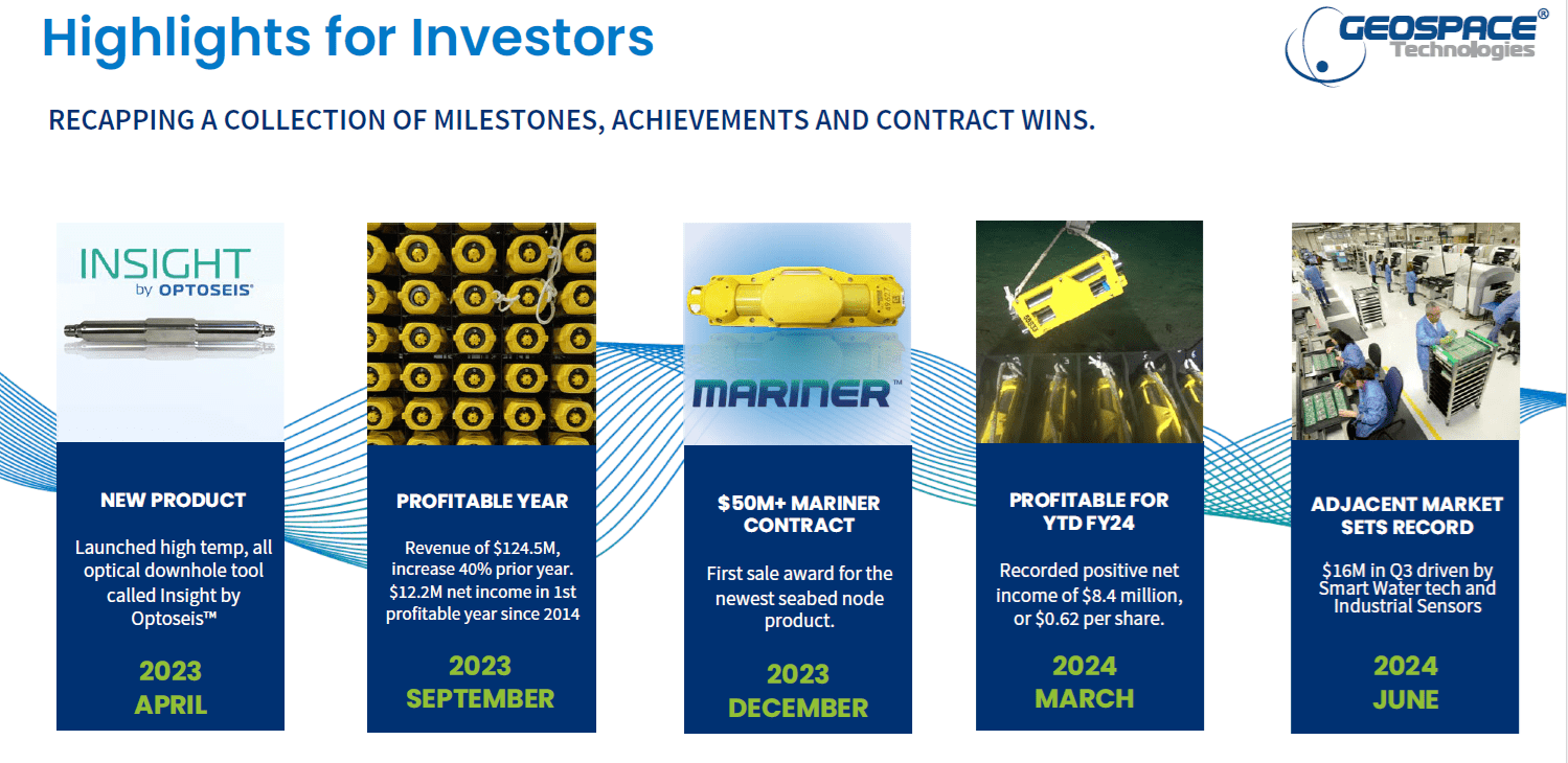 Geospace Technologies Will Look To Bank On The Upside (NASDAQ:GEOS ...
