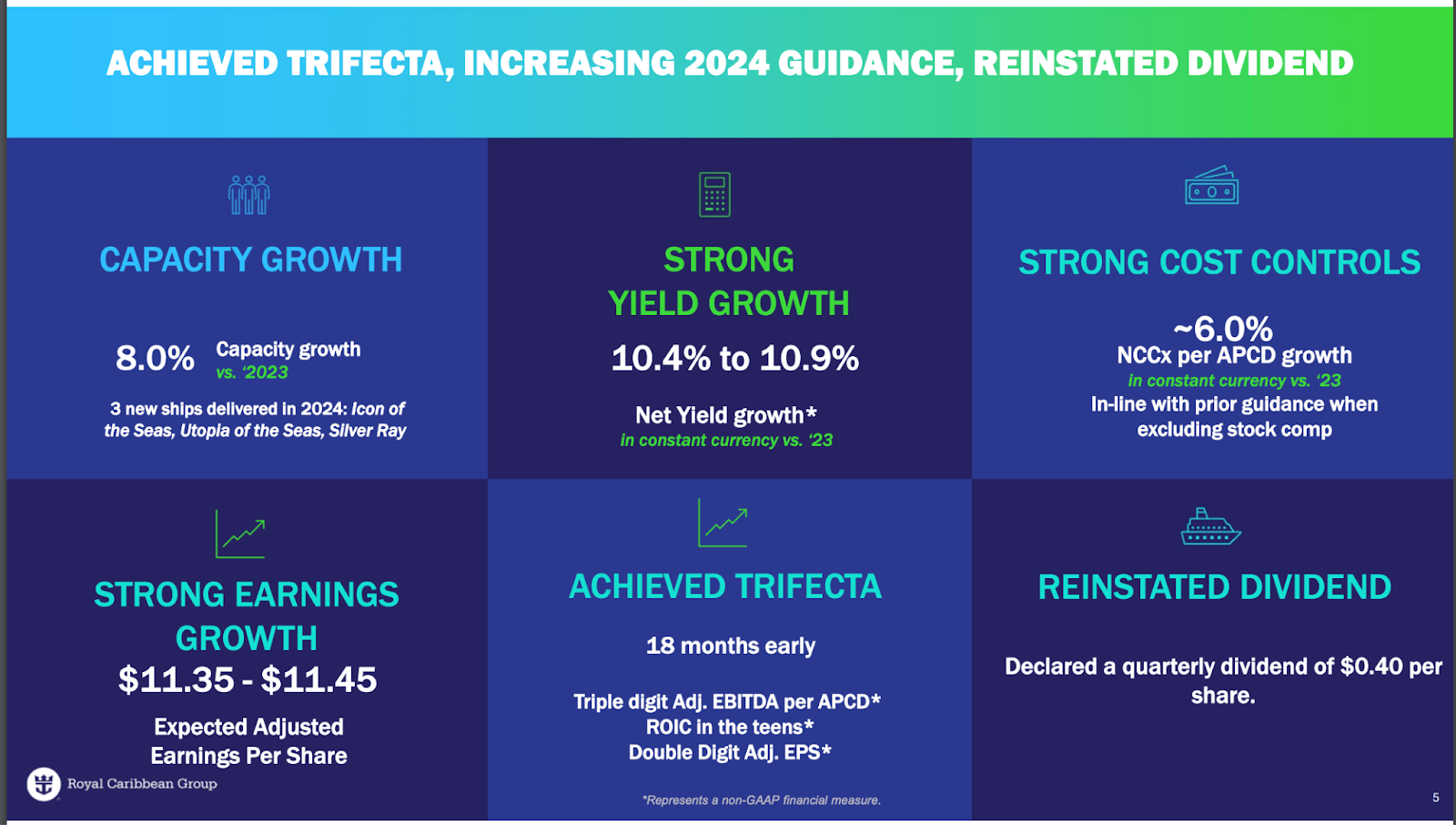 Fall Into Profits: Top 10 Stocks for a September Sell-Off | Seeking Alpha