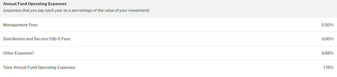 SVOL: The Hedge Worked, I Maintain A Strong Buy (NYSEARCA:SVOL ...
