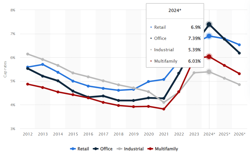 Whitestone: Growth At A Great Price (NYSE:WSR) | Seeking Alpha