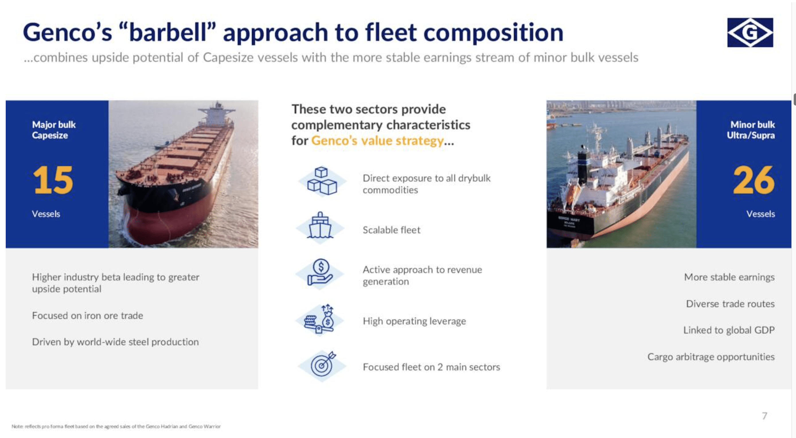 Genco's Unique Dividend Structure May Hold Promise For Income Investors ...