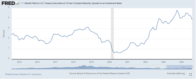 HYGH: Best ETF In Its Category, Yet Unconvincing (NYSEARCA:HYGH ...