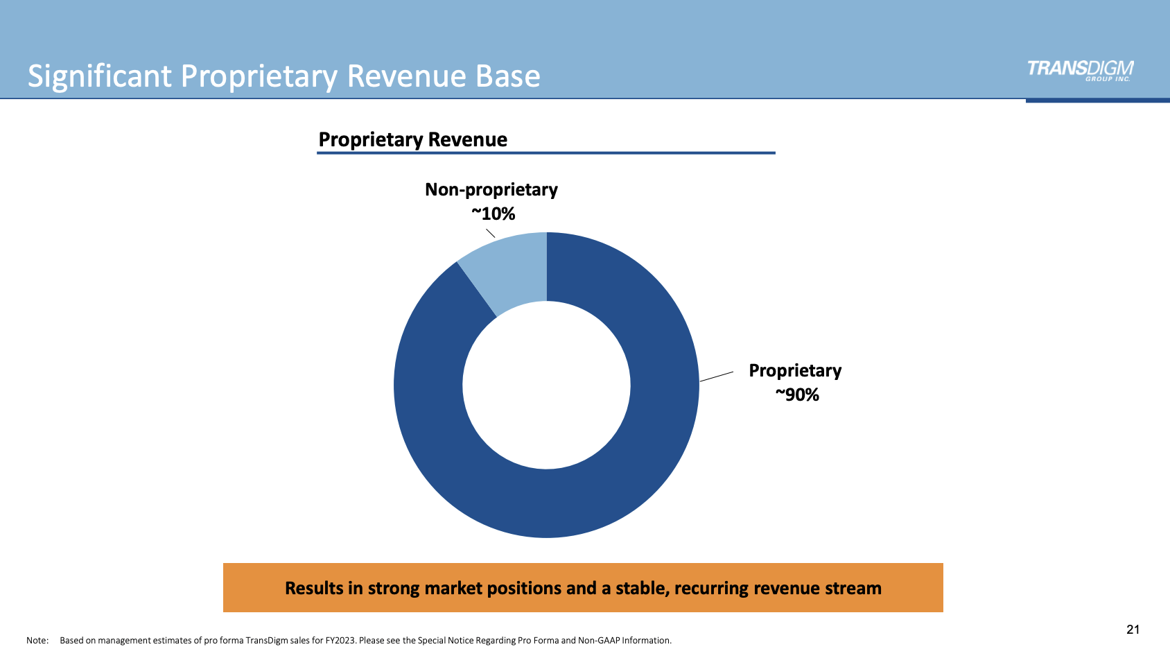 TransDigm: A Stock Every Investor Should Know (NYSE:TDG) | Seeking Alpha