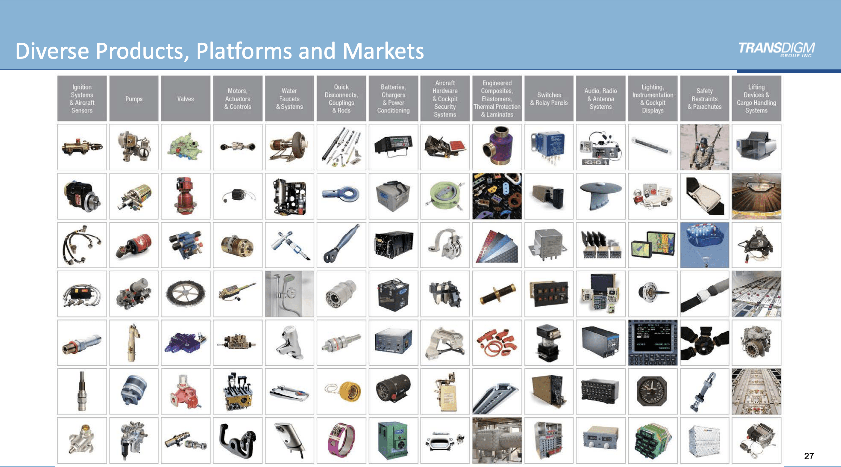 TransDigm: A Stock Every Investor Should Know (NYSE:TDG) | Seeking Alpha