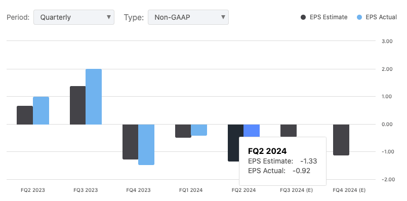 Delek US Holdings: Refining Troubles And Rising Debt Spell Ratings Downgrade (NYSE:DK) | Seeking ...