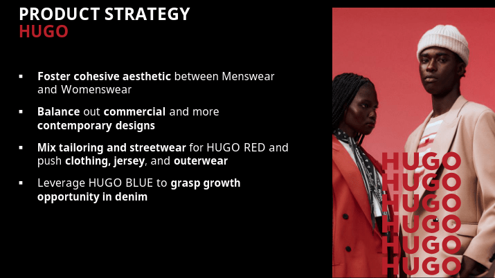 Hugo Boss: A True Luxury Brand In The Bargain Bin (OTCMKTS:BOSSY ...