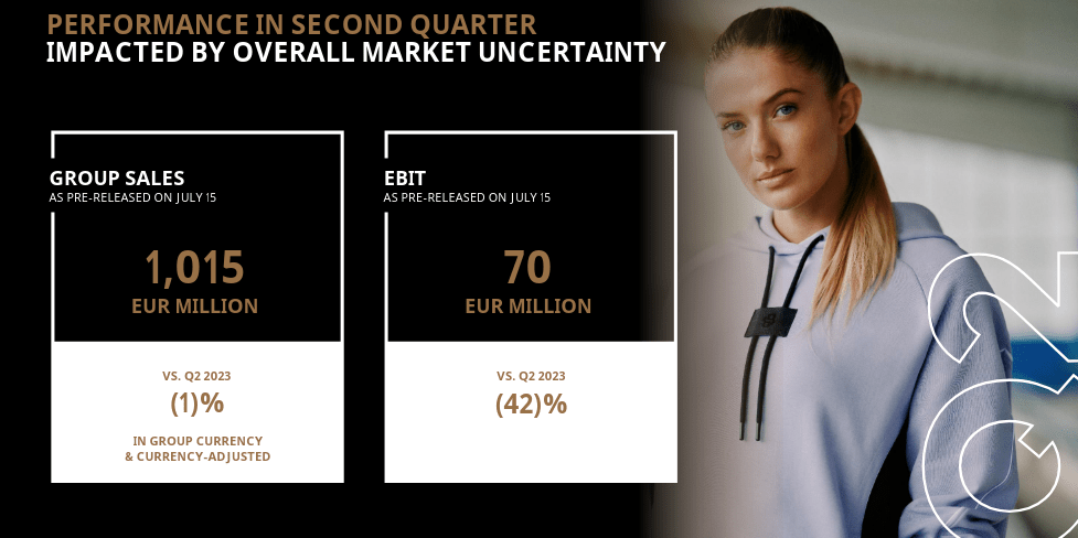 Hugo Boss: A True Luxury Brand In The Bargain Bin (OTCMKTS:BOSSY ...