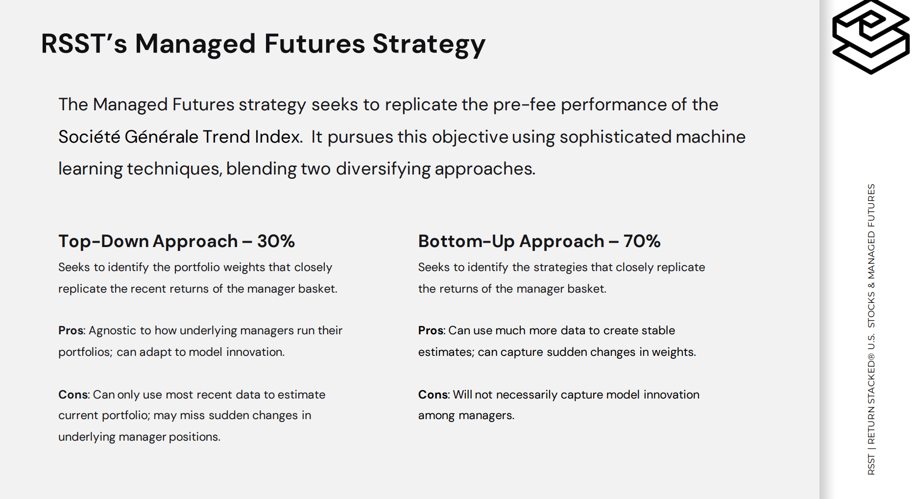 RSST ETF: Is Returns Stacking Hype Or Alpha? | Seeking Alpha