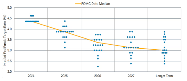 GBAB: I Have A Brighter Take On This Diversified Fund In 2025 | Seeking ...