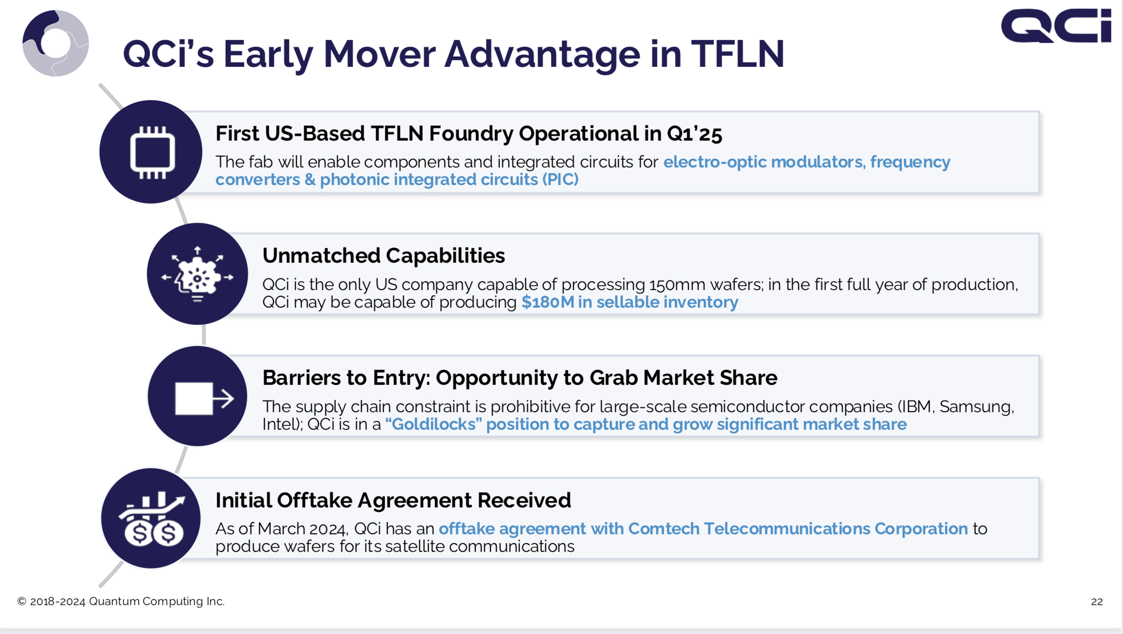 Analyzing Quantum Computing Has Been The Most Challenging Project In My ...