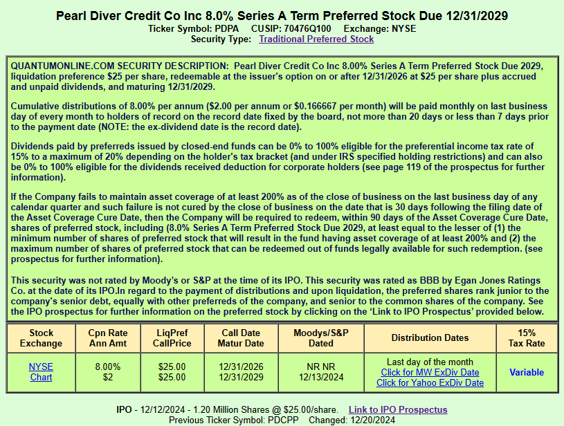 PDPA: An 8.00% Term Preferred IPO From Pearl Diver Credit Company | Seeking Alpha