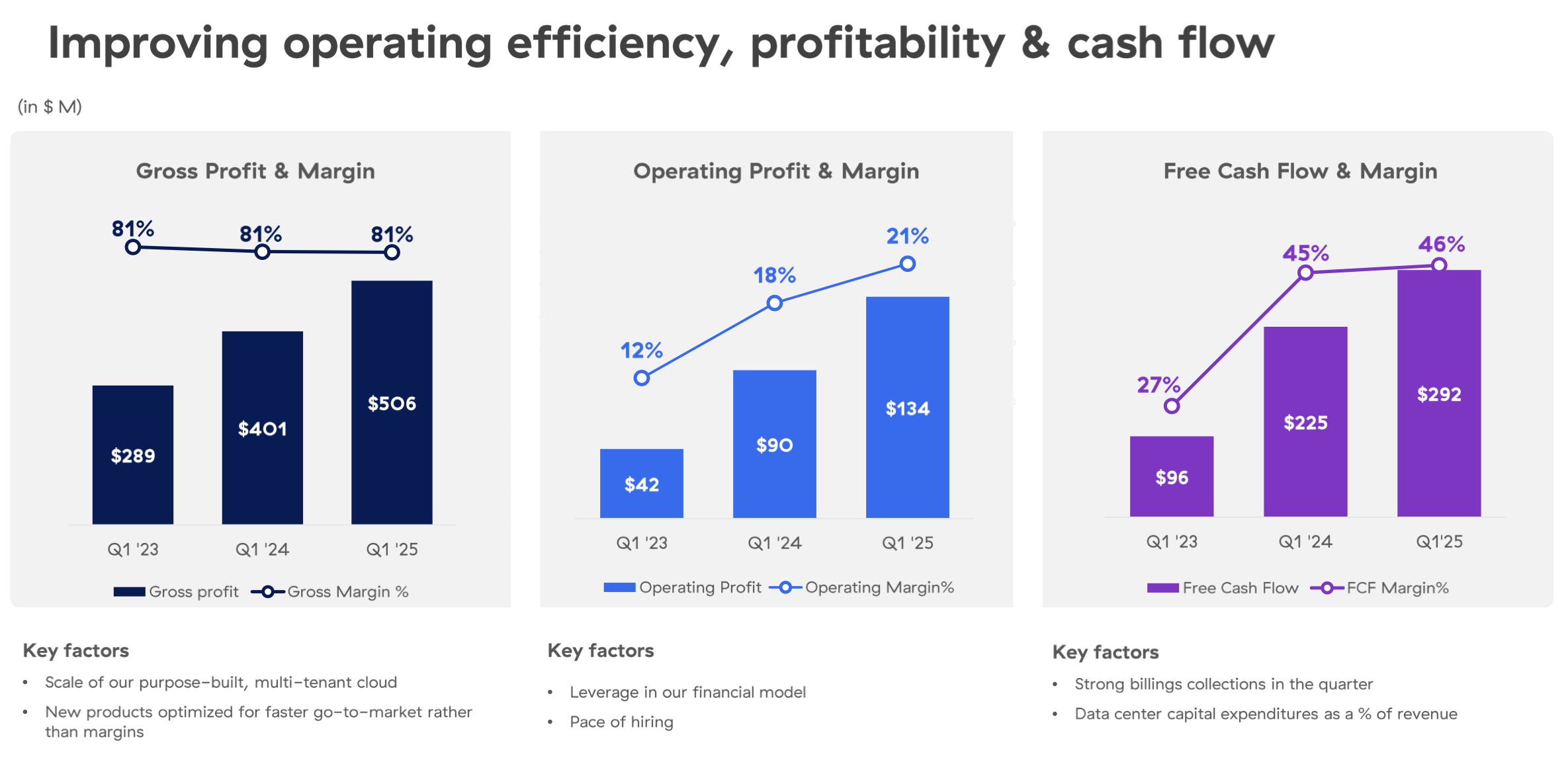 Zscaler Stock: Due For A Rebound In 2025 (NASDAQ:ZS) | Seeking Alpha