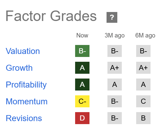 My Top 10 High Dividend Yield Stocks For January 2025, One Yields Over ...