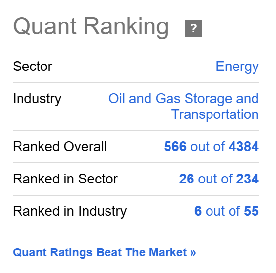 My Top 10 High Dividend Yield Stocks For January 2025, One Yields Over ...