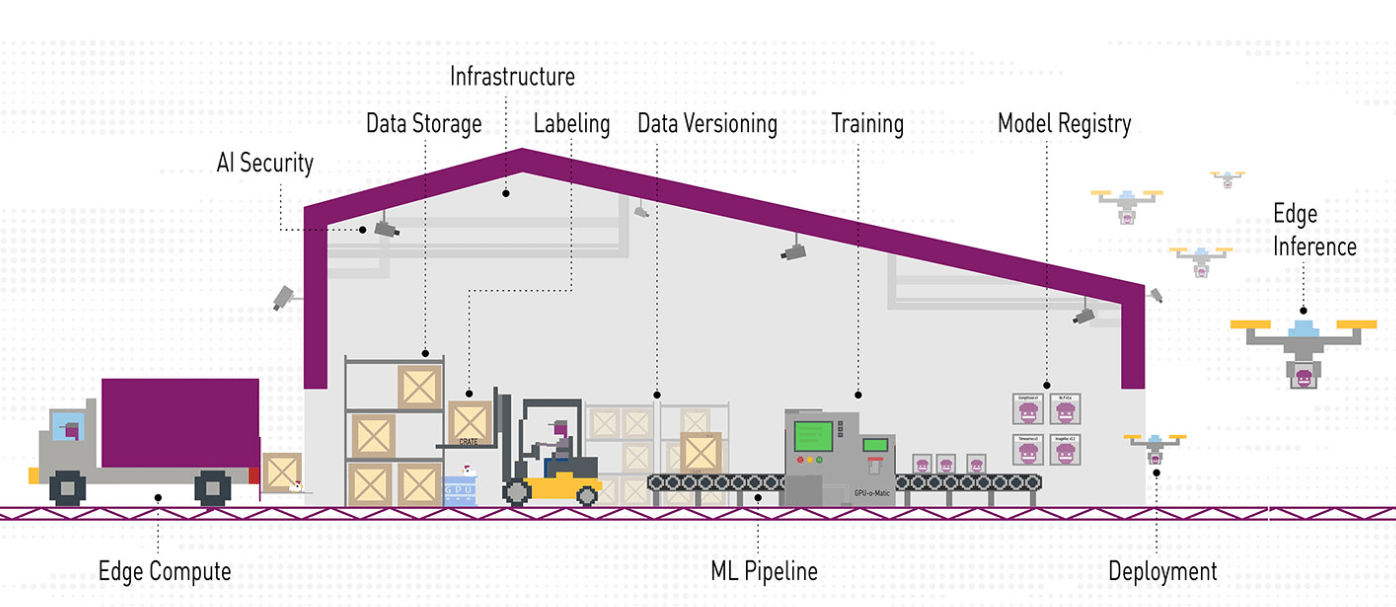 Lockheed Martin's $165 Billion Backlog: A Launchpad For Growth (NYSE ...
