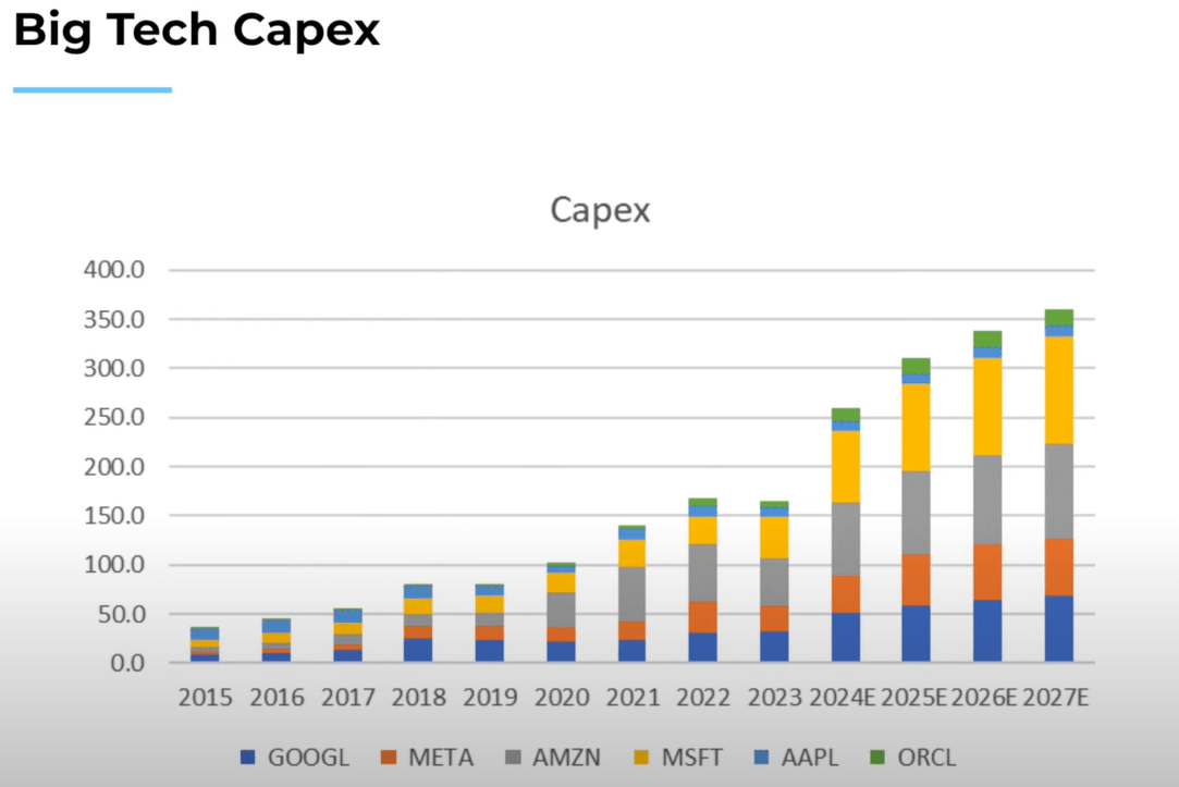 TSMC: A Growth Story That’s Still Undervalued (NYSE:TSM) | Seeking Alpha