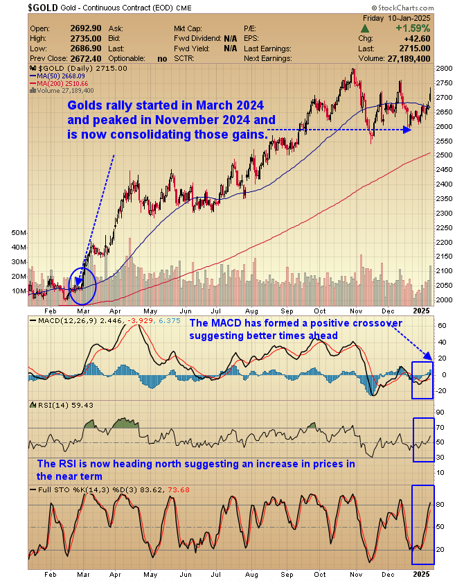 Prime Mining: Could Be A Bargain Buy For 2025 (OTCMKTS:PRMNF) | Seeking ...