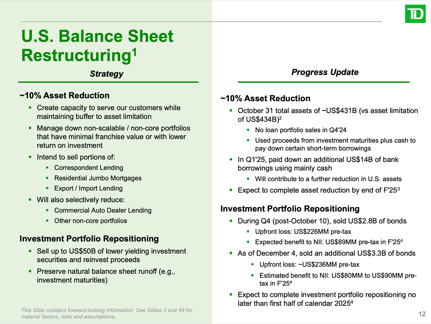 Toronto-Dominion Bank: In A Phase Of Strategic Restructuring | Seeking ...