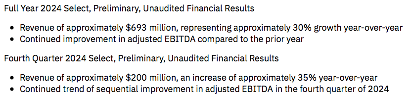 Tempus AI: Disappointing Q4 Preliminary Results, But Bullish ... Tempus AI: Disappointing Q4 Preliminary Results, But Bullish ...