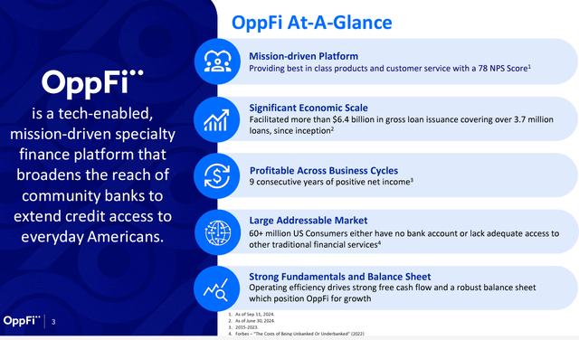 Why OppFi May See Strong Upside From Here (NYSE:OPFI) | Seeking Alpha
