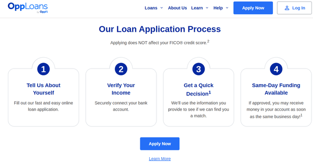 Why OppFi May See Strong Upside From Here (NYSE:OPFI) | Seeking Alpha