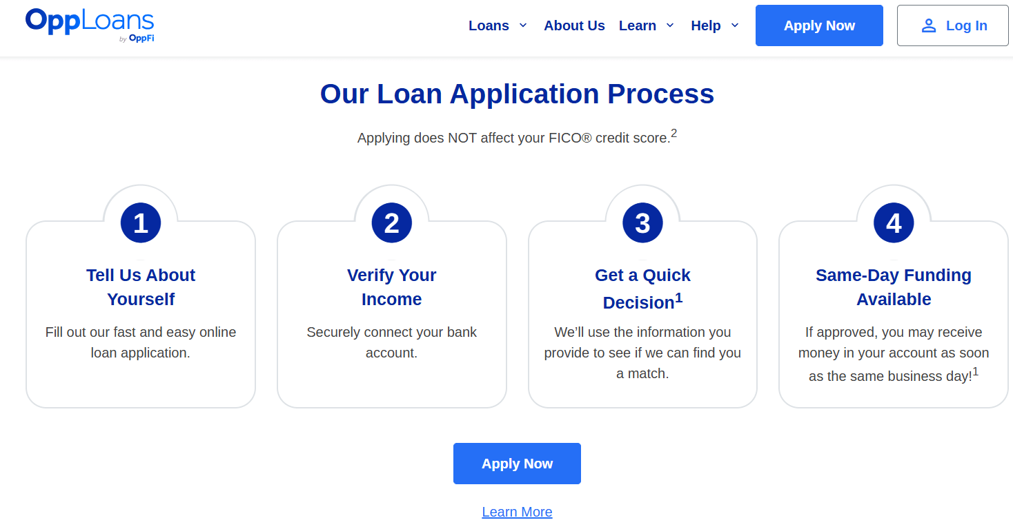 Why OppFi May See Strong Upside From Here (NYSE:OPFI) | Seeking Alpha