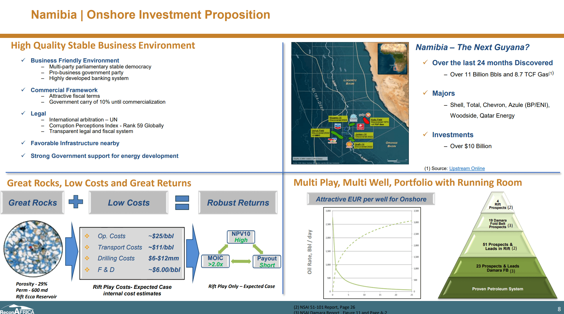 Reconnaissance Energy: Back From The Dead? (TSXV:RECO:CA) | Seeking Alpha