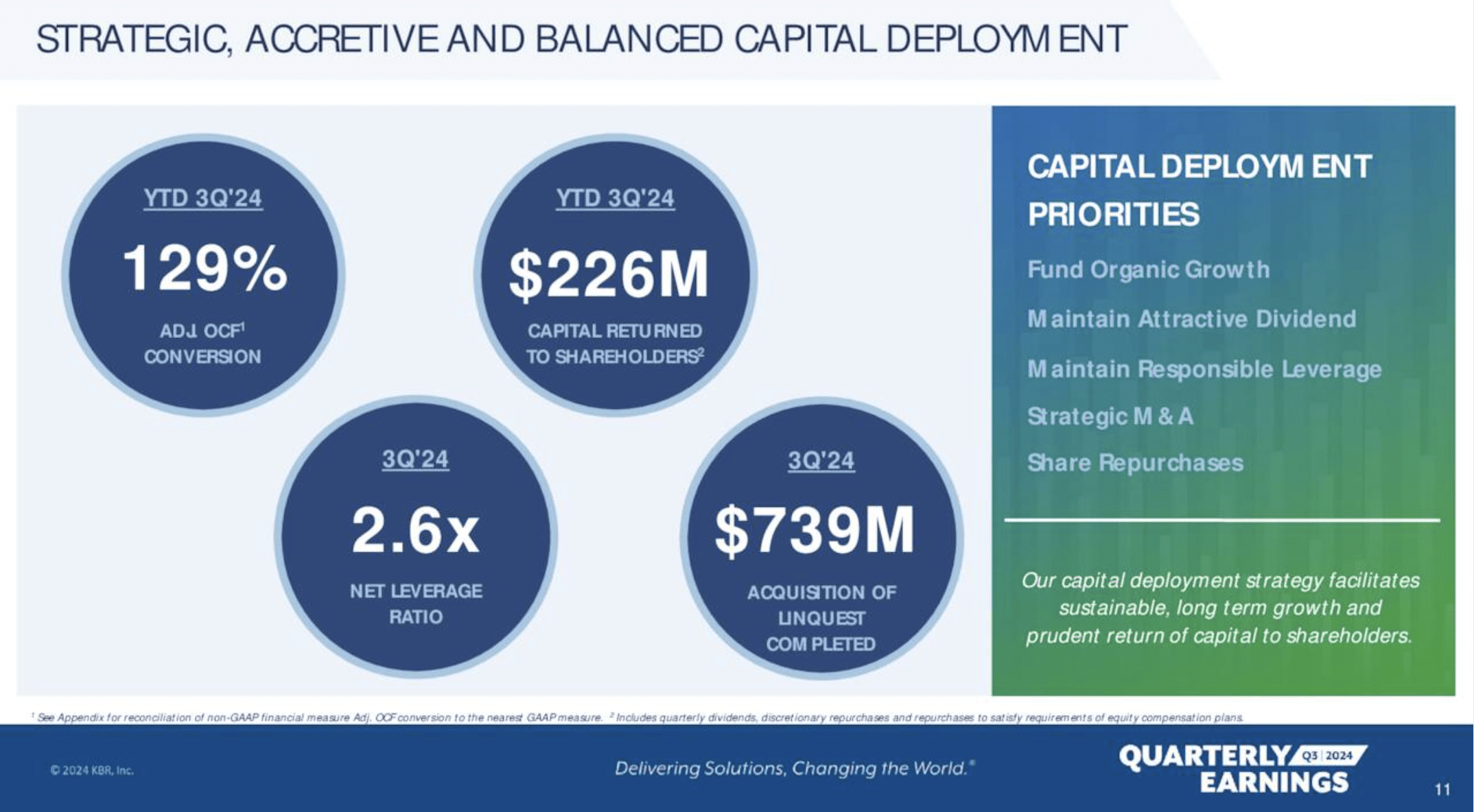 KBR Stock: Uncertainty Over Activist Investor And Government Spending ...