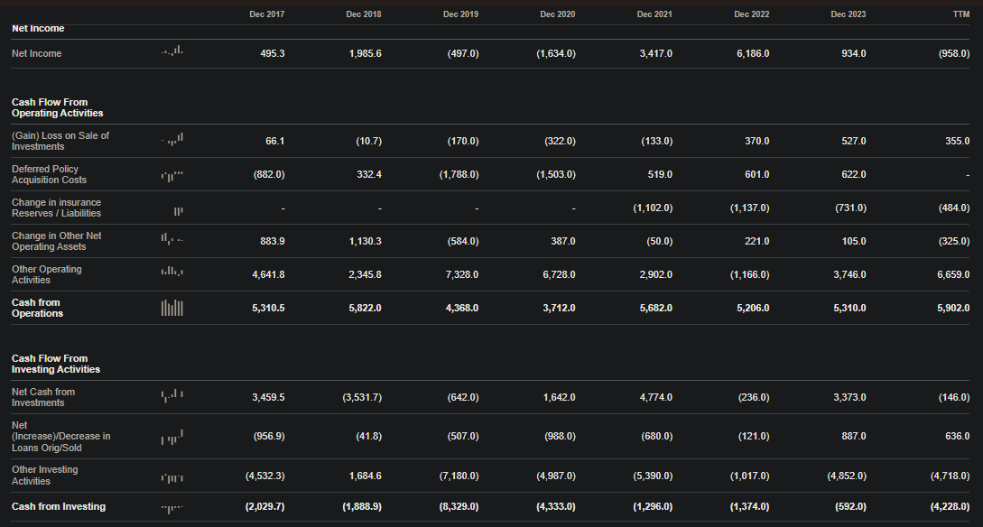 Jackson Financial Stock: An Incredible Opportunity At Current Prices ...