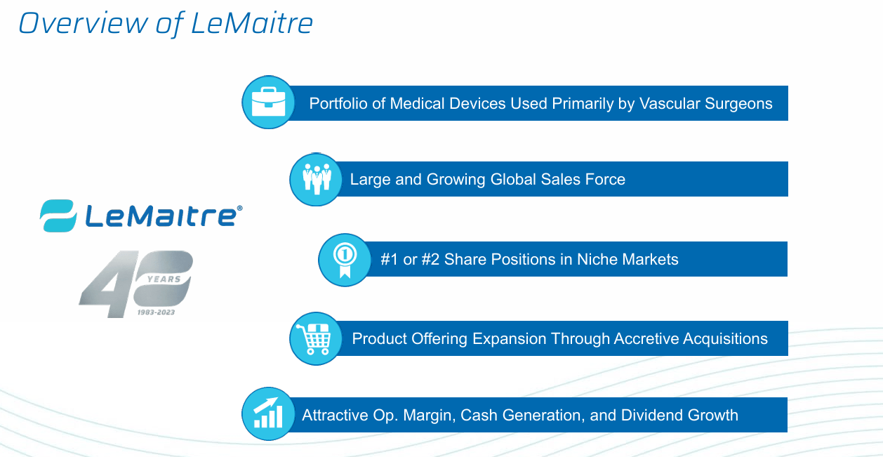 LeMaitre Vascular: Losing Steam (NASDAQ:LMAT) | Seeking Alpha