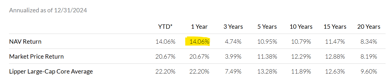 USA: Why I Just Doubled My Position (NYSE:USA) | Seeking Alpha