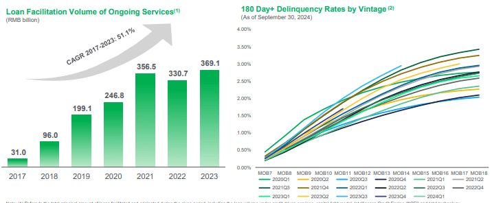 Qifu Technology Stock: Navigating Risk, Reward, And The DoD's Watchlist ...
