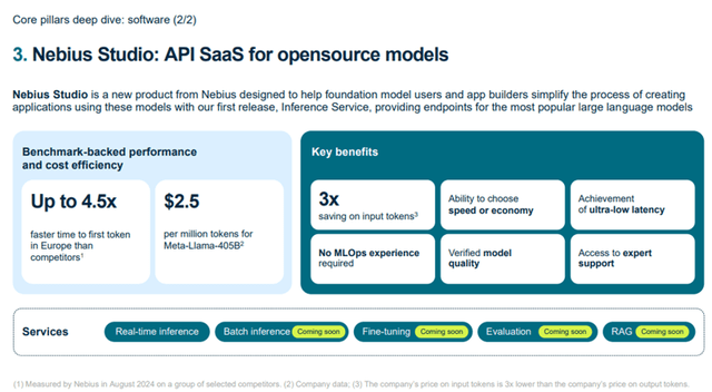 Nebius Group: This AI Infrastructure Stock Could Be A No-Brainer ...
